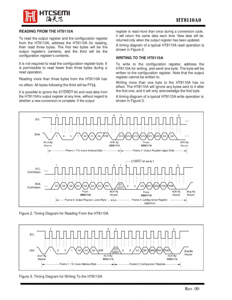 HT8110A datasheet page 8