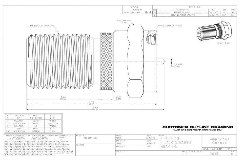 Amphenol 222205 customer outline drawing