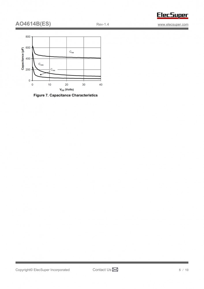 AO4614B(ES) datasheet page 5