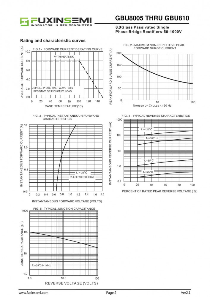 GBU810 technical document page 2