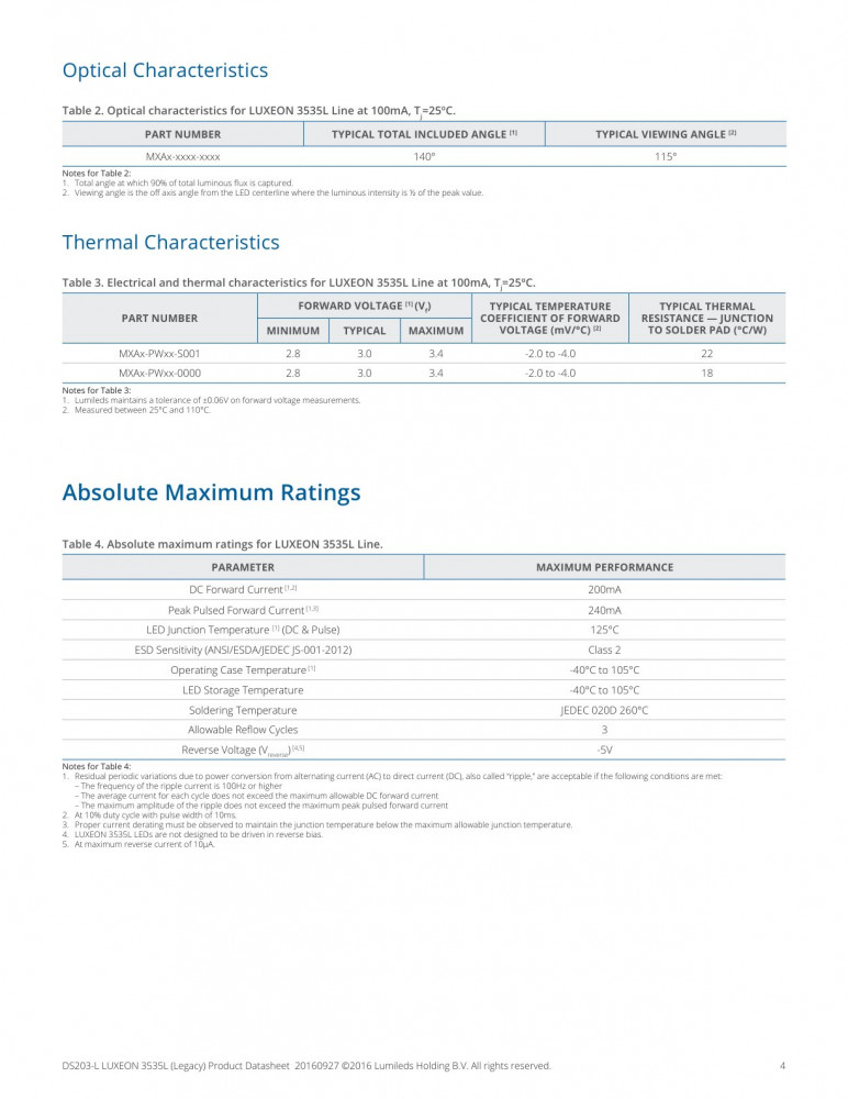 Technical document page 5