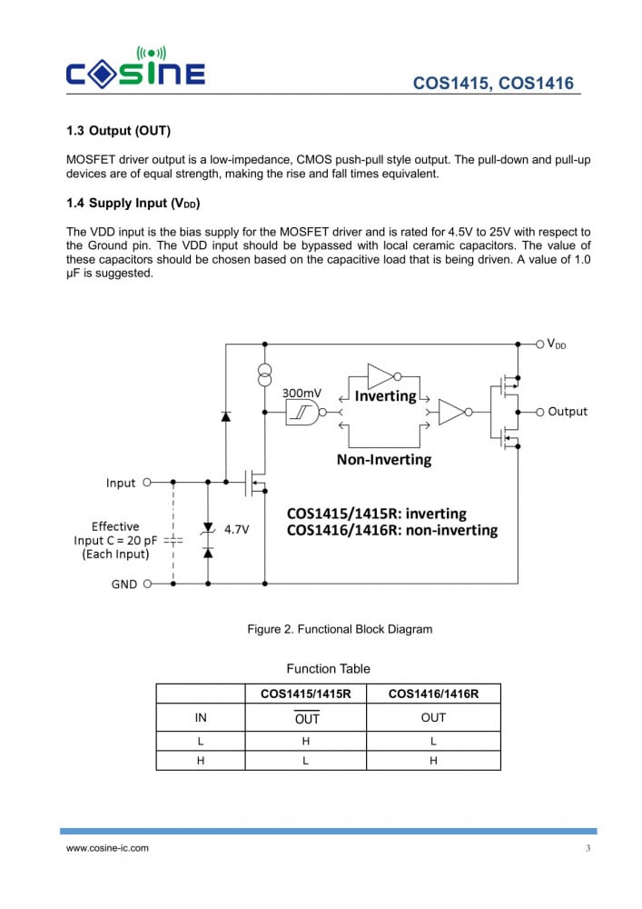 COS1415 datasheet page 3