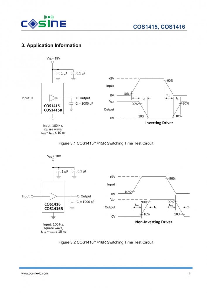 COS1415 datasheet page 6