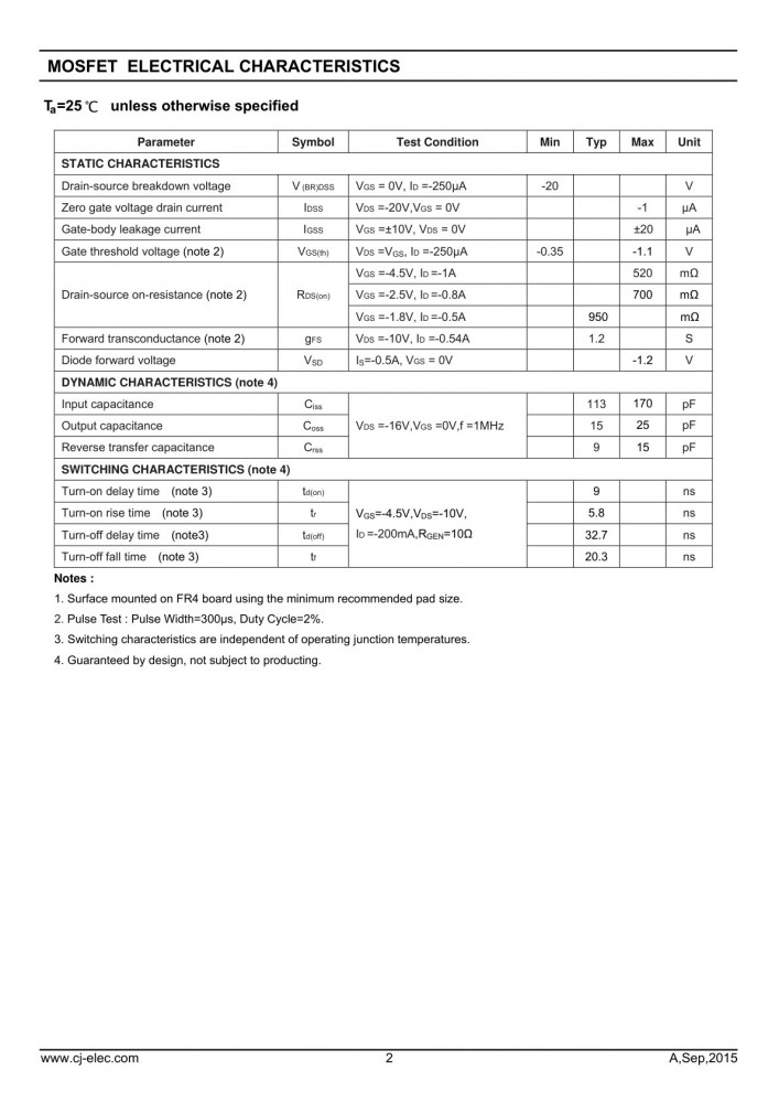 CJE3139K datasheet page 2