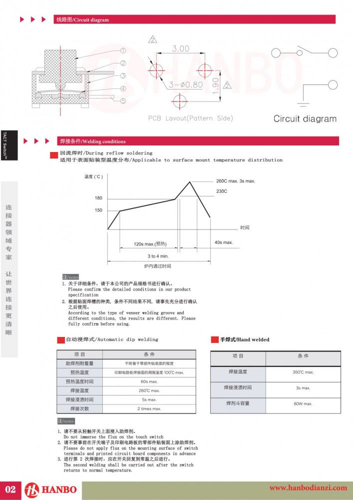 TS-KG09VA-AT50F dimensions and soldering reference page