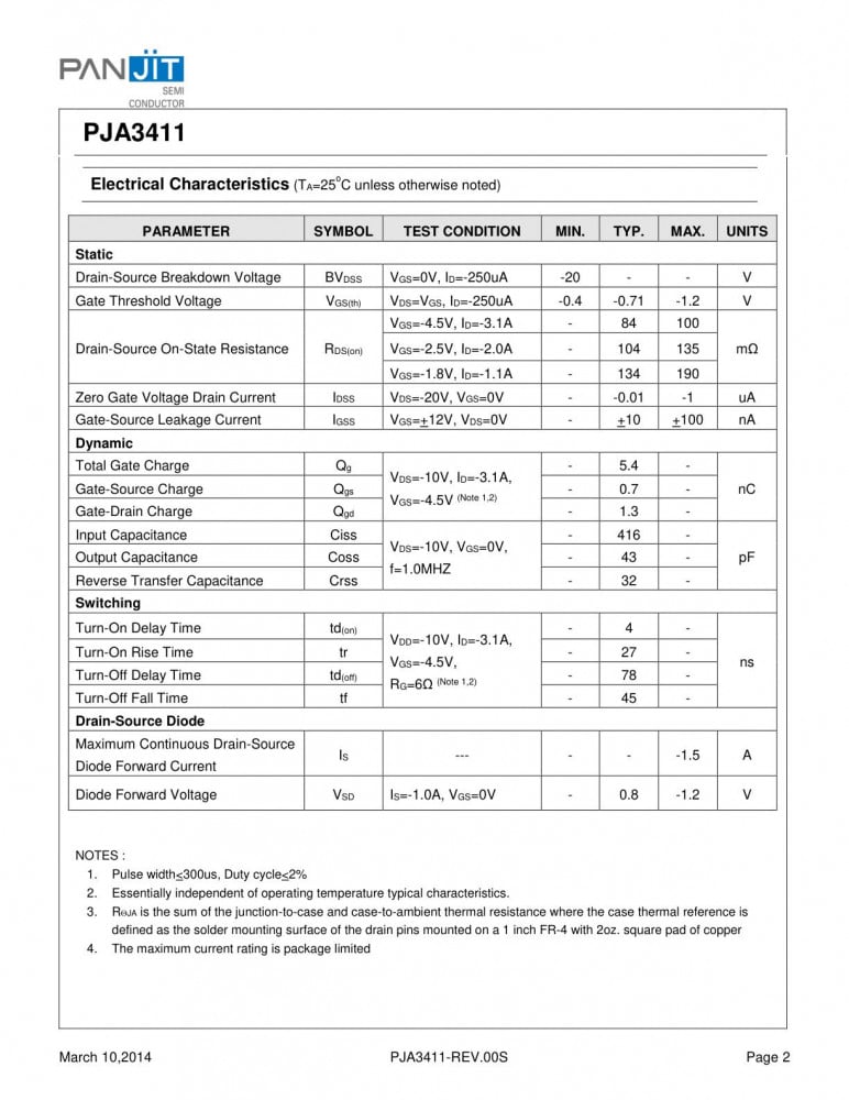 PJA3411 datasheet page 2