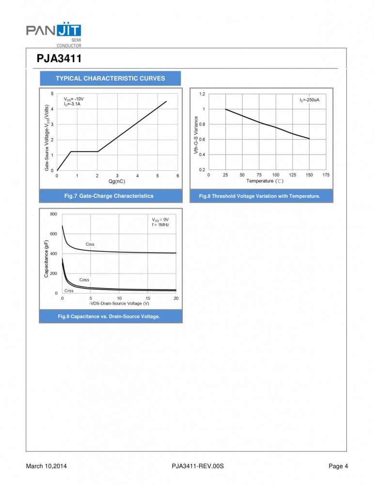 PJA3411 datasheet page 4