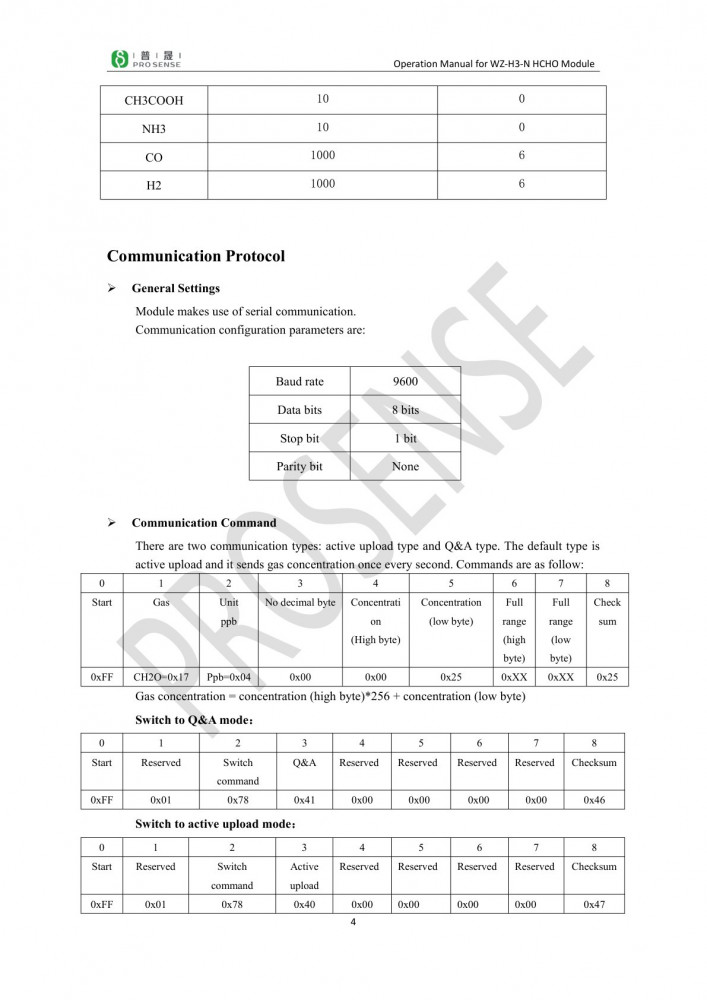 WZ-H3-N datasheet page 4