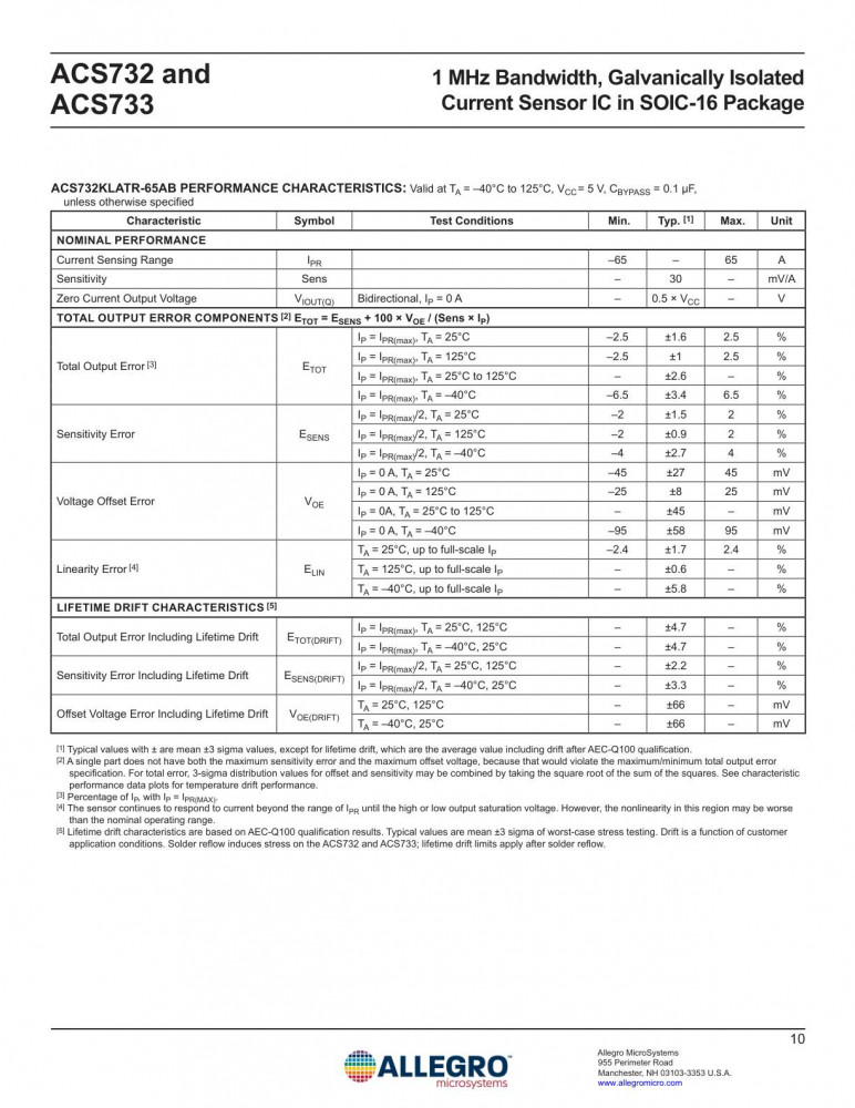 ACS732 datasheet page 10