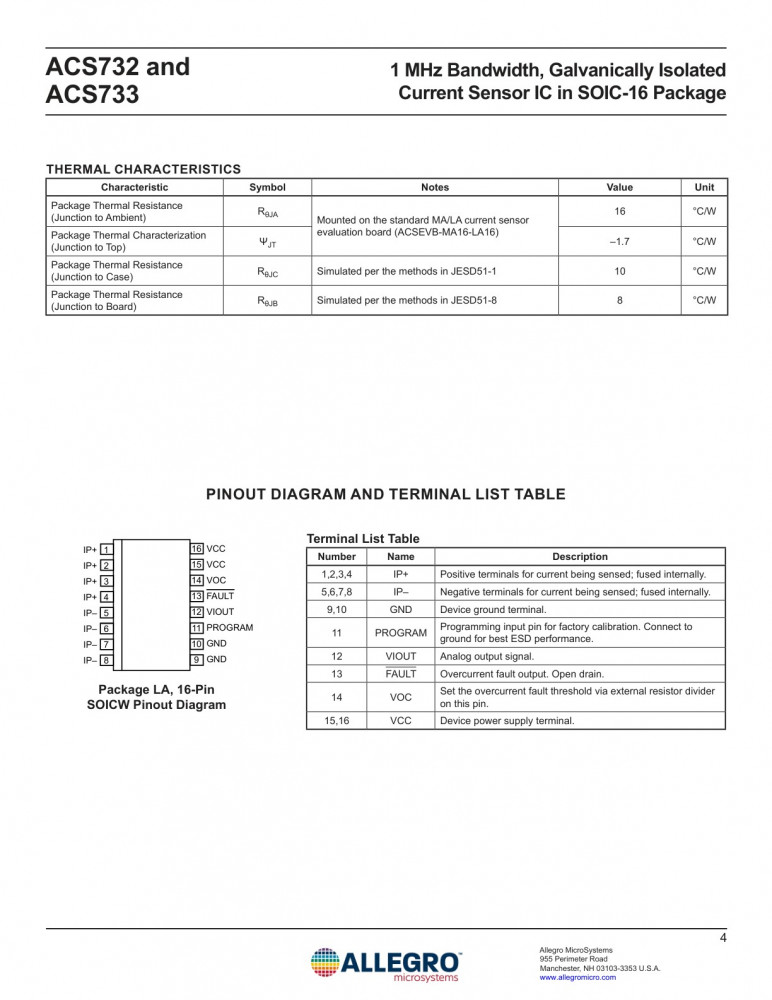 ACS732 datasheet page 4