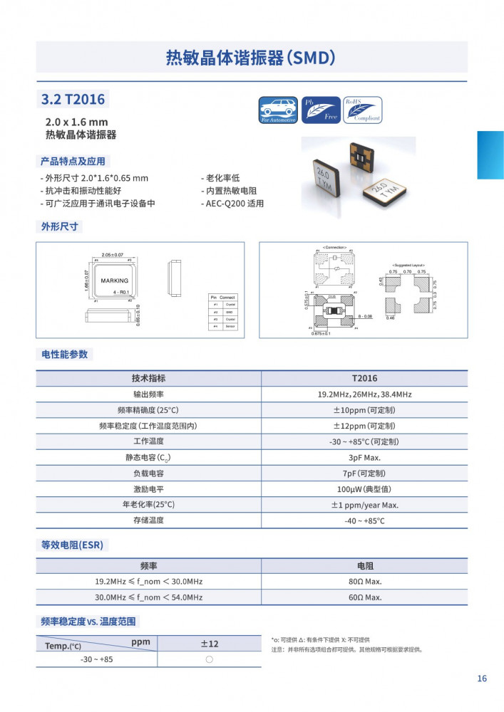TKD T2016 thermistor crystal resonator technical document