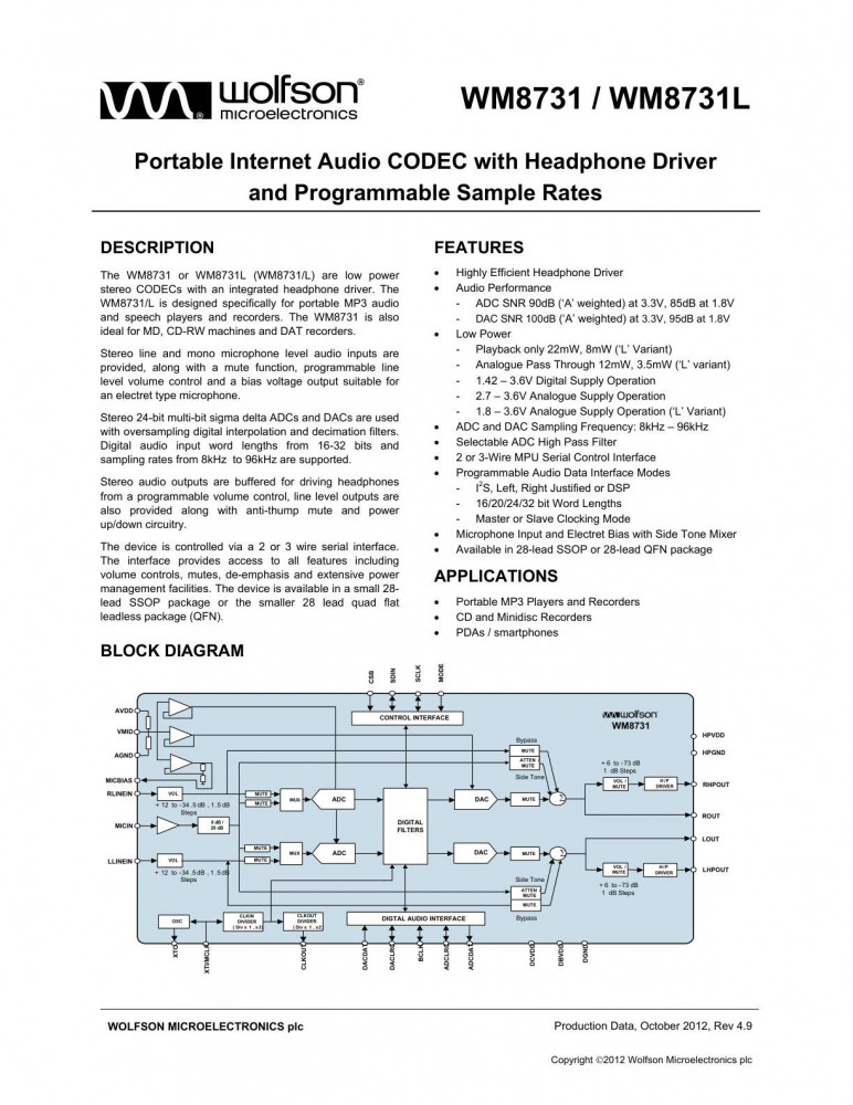 WM8731 datasheet page 1