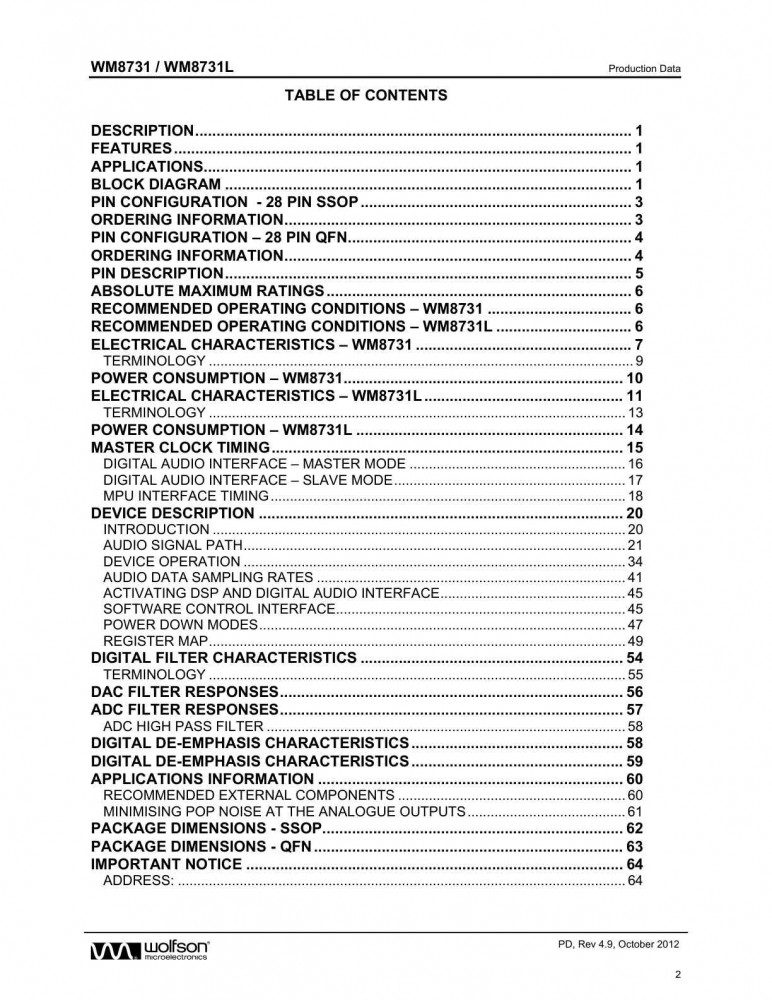 WM8731 datasheet page 2