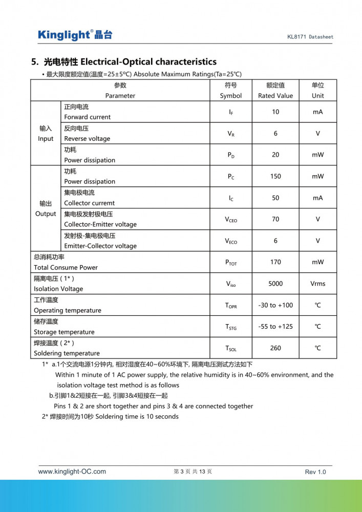 KL8171 technical document page 3