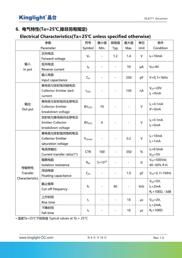 KL8171 technical document page 4