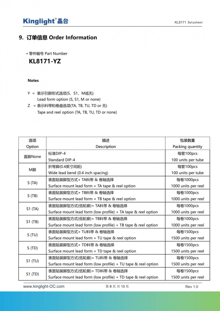 KL8171 technical document page 8