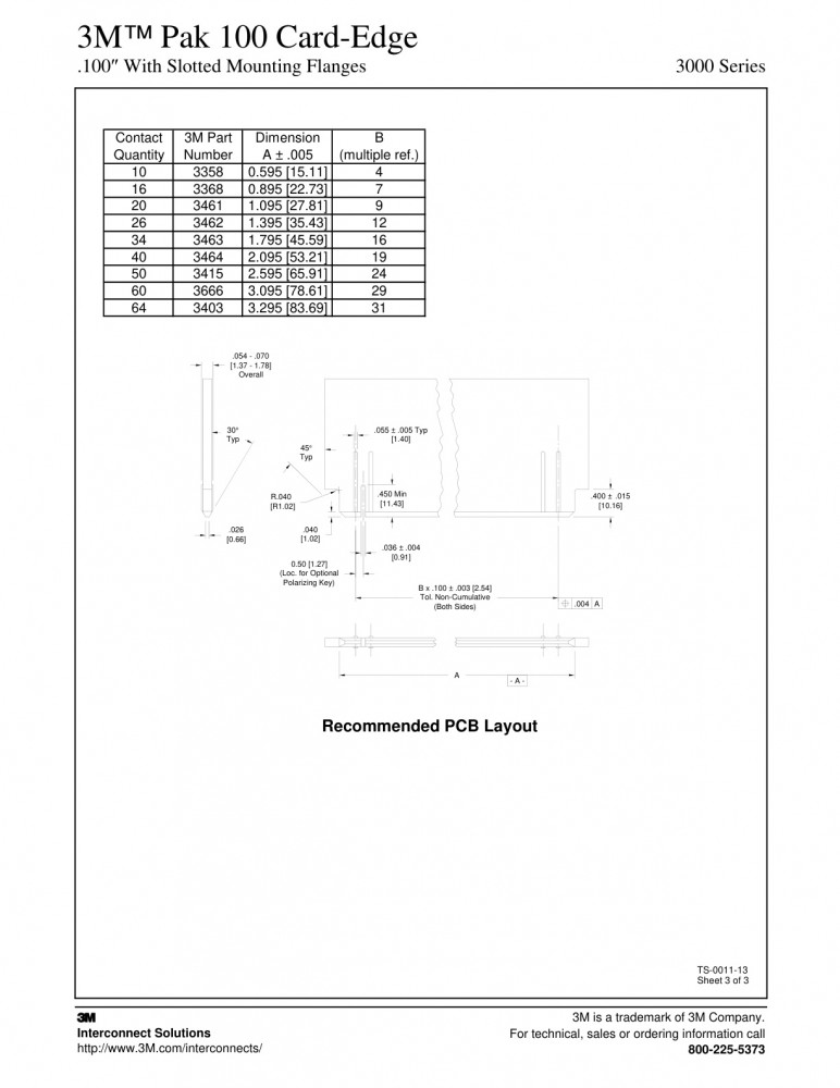 3M 3666-0002 technical document page 3