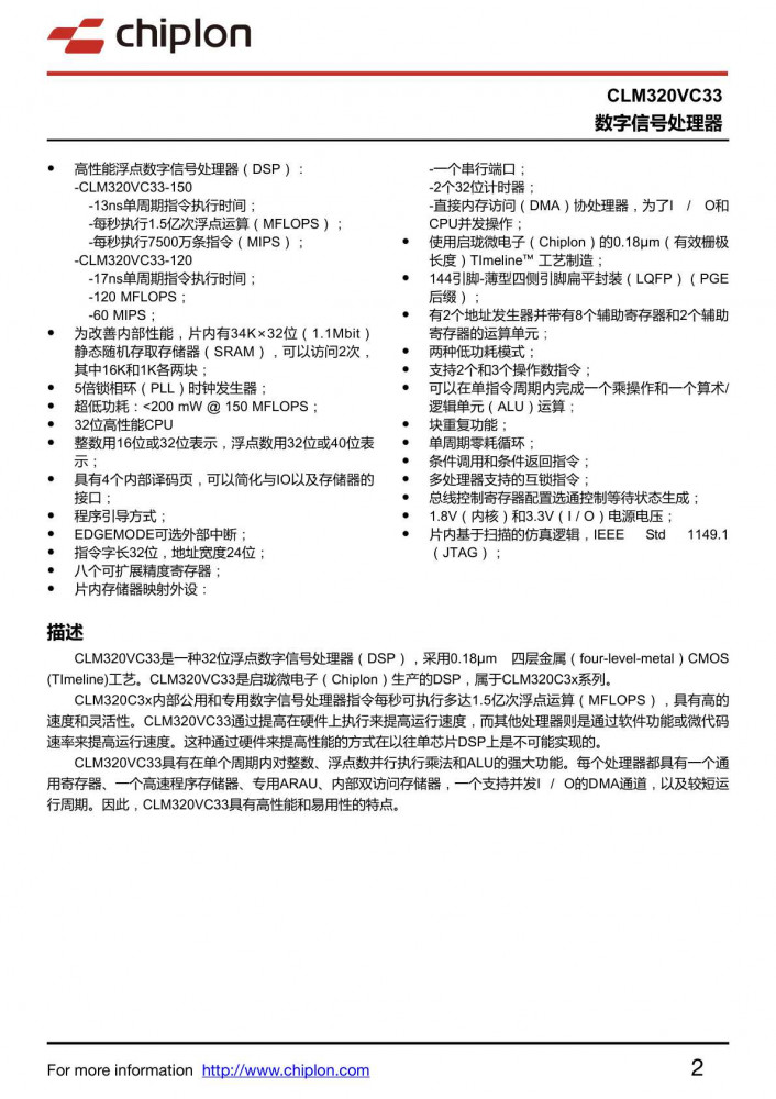 CLM320VC33 datasheet page 2