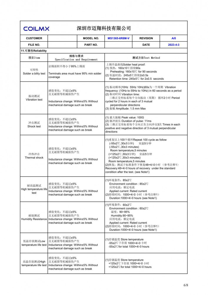 MS1365-6R8M-V packaging page