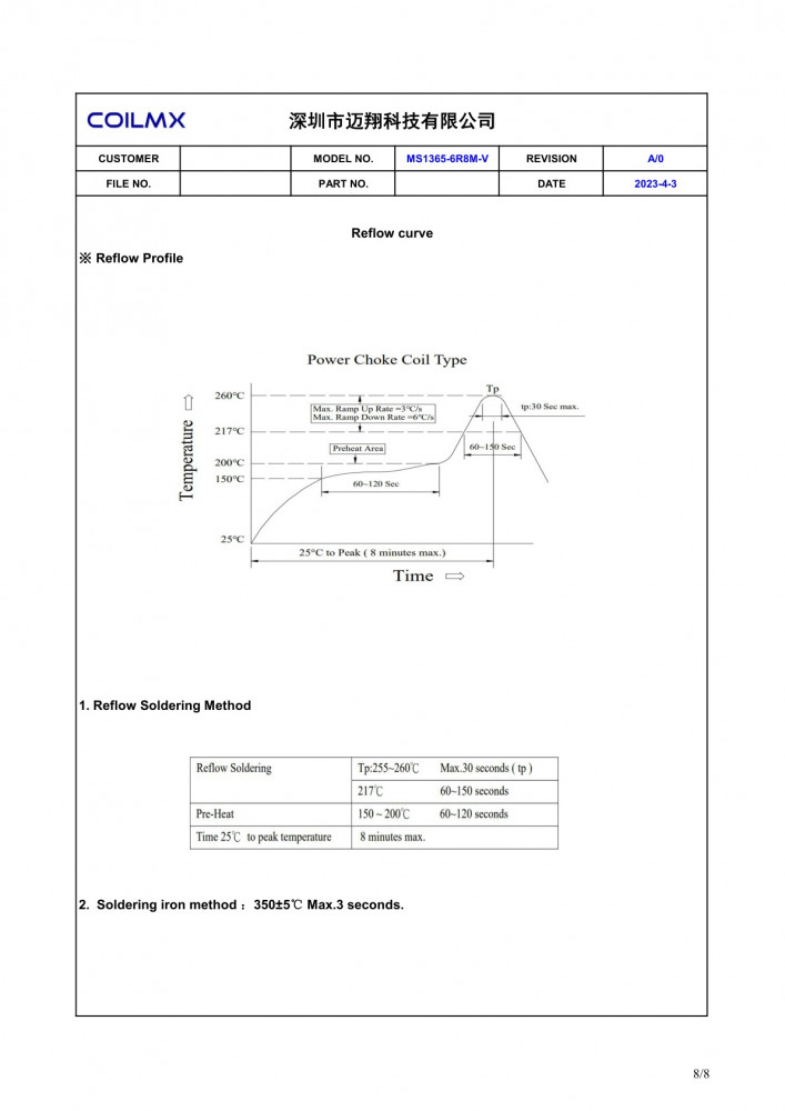MS1365-6R8M-V additional documentation