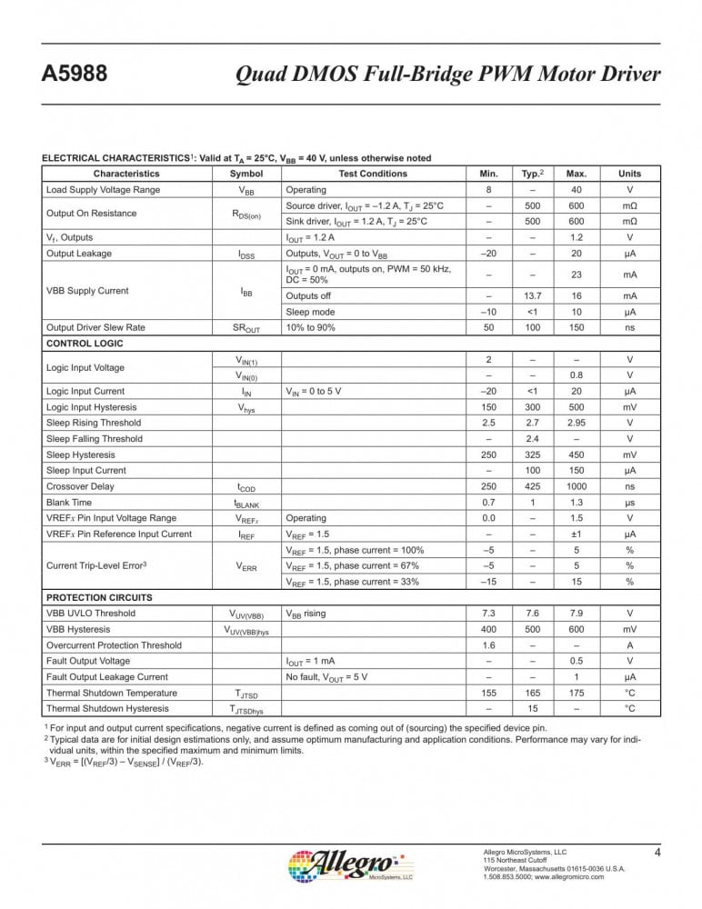 A5988 datasheet page 4