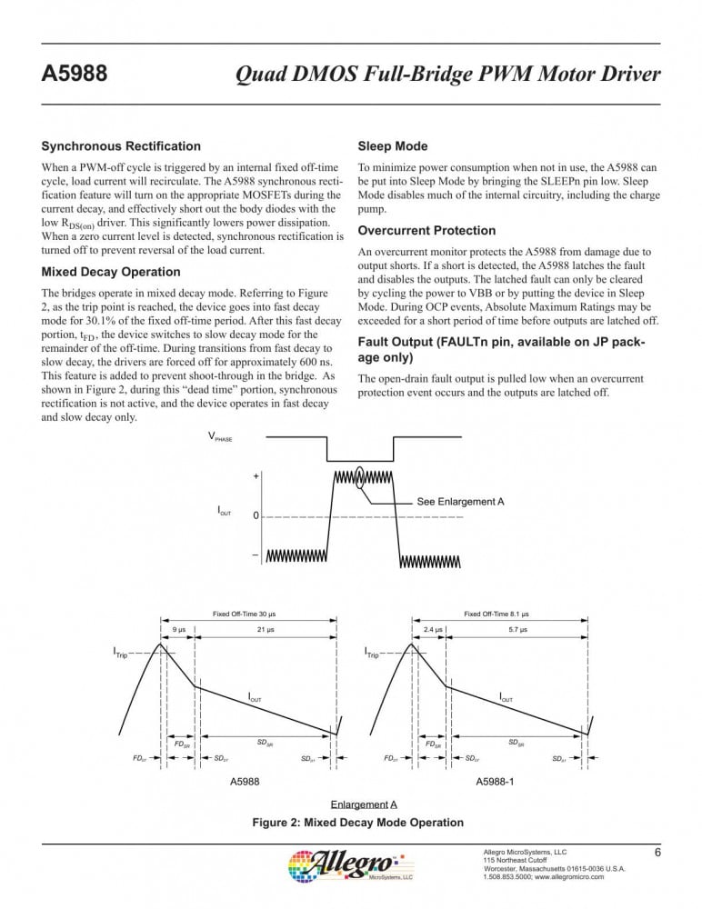 A5988 datasheet page 6