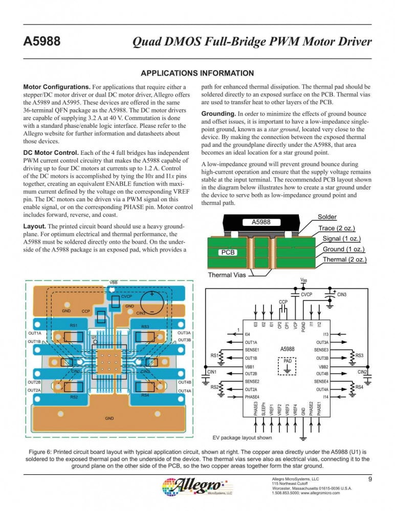 A5988 datasheet page 9