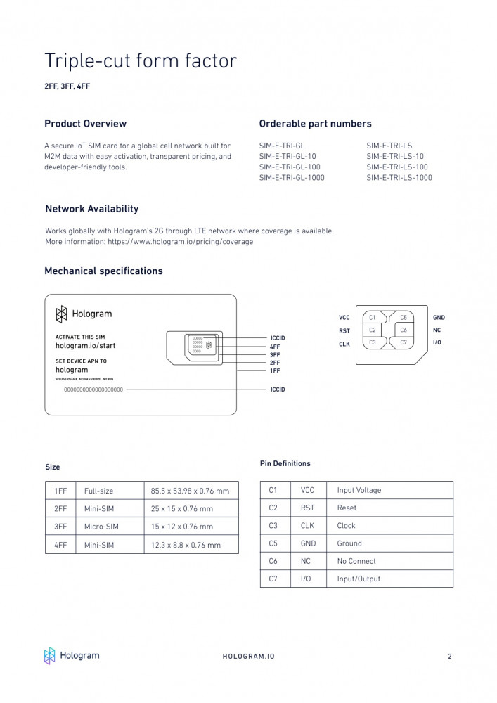 GL1-MFF2-250 datasheet page 2