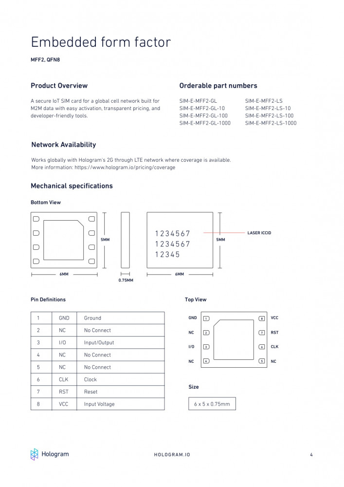 GL1-MFF2-250 datasheet page 4