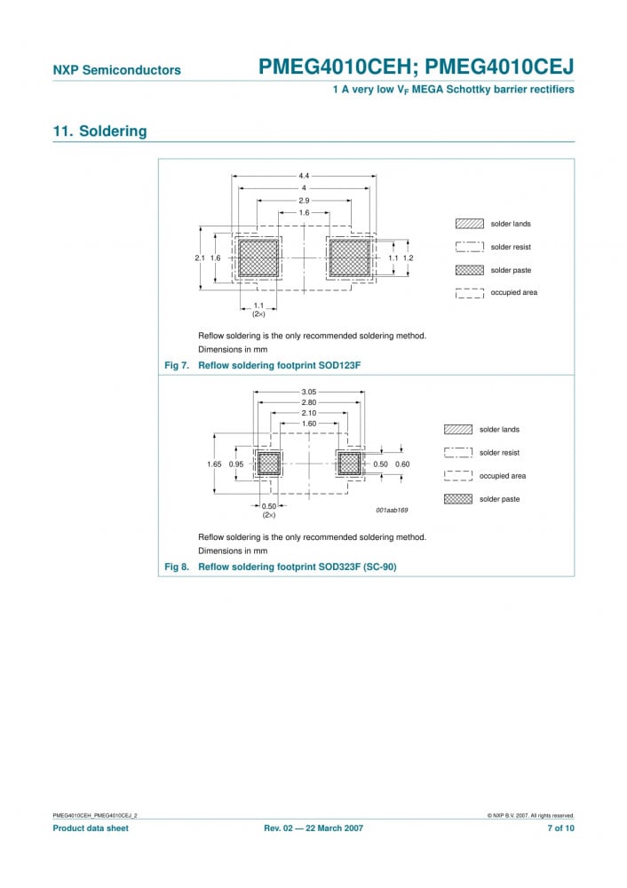 PMEG4010CEJ datasheet page 7