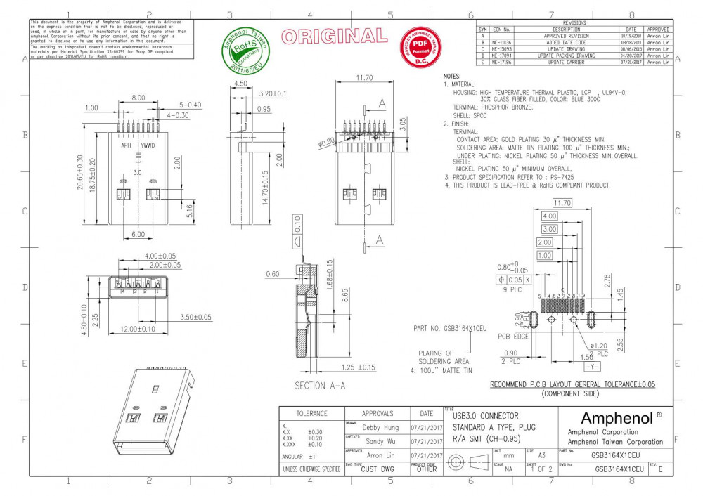 GSB316441CEU technical document page 1