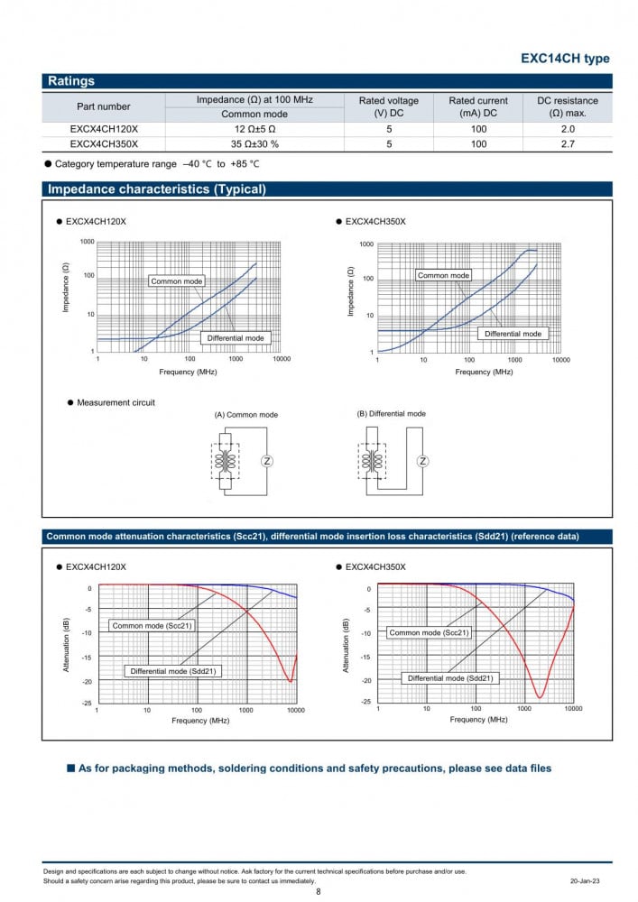 PANASONIC EMC components catalog page 10