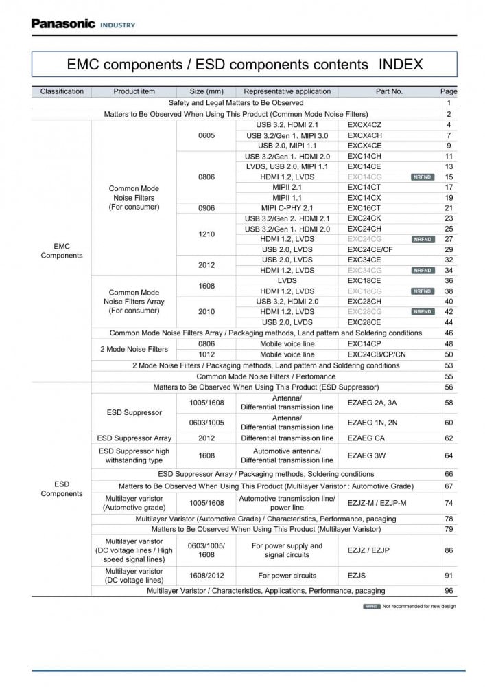 PANASONIC EMC components catalog page 2
