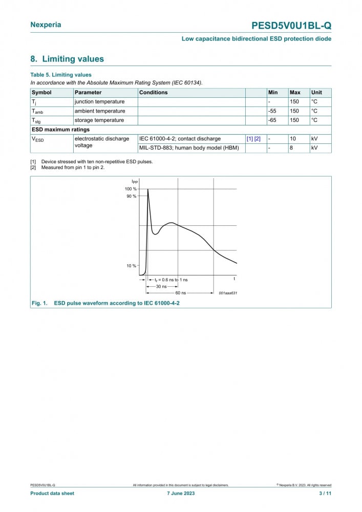 PESD5V0U1BL-QYL datasheet page 3