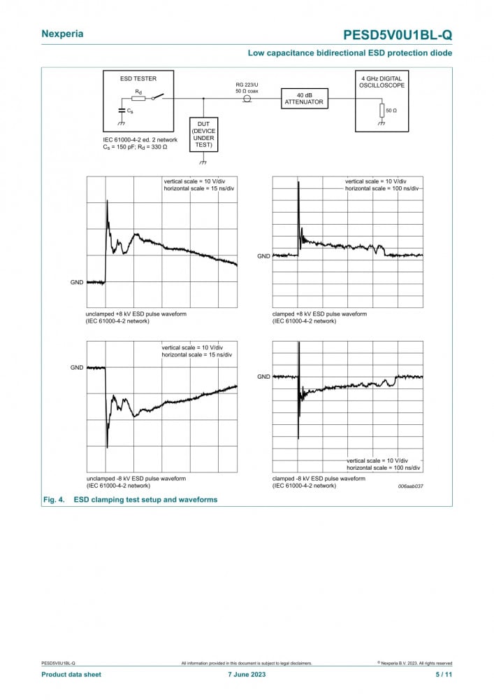 PESD5V0U1BL-QYL datasheet page 5