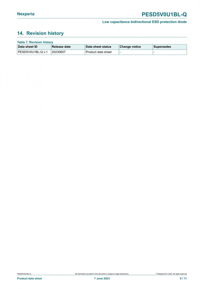 PESD5V0U1BL-QYL datasheet page 9
