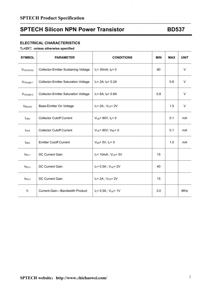 BD537 datasheet page 2