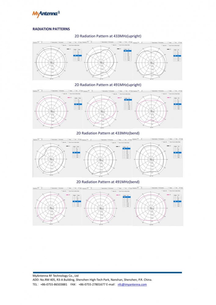 AELW004 datasheet page 5