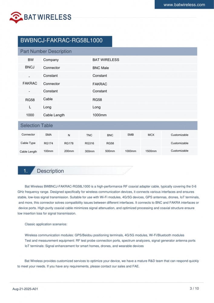 BWBNCJ-FAKRAC-RG58L1000 datasheet page 3