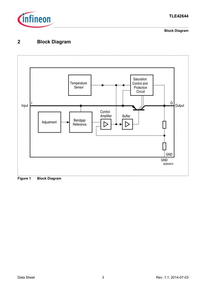 TLE42644 datasheet page 3