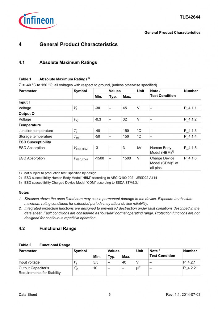 TLE42644 datasheet page 5