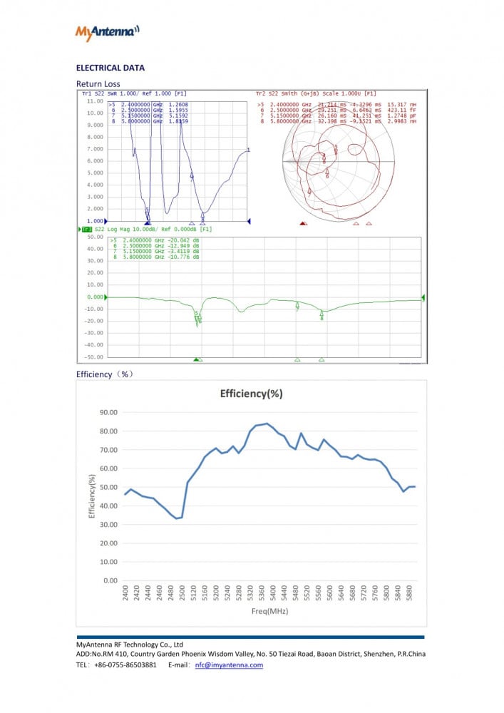AEWW035 datasheet page 2