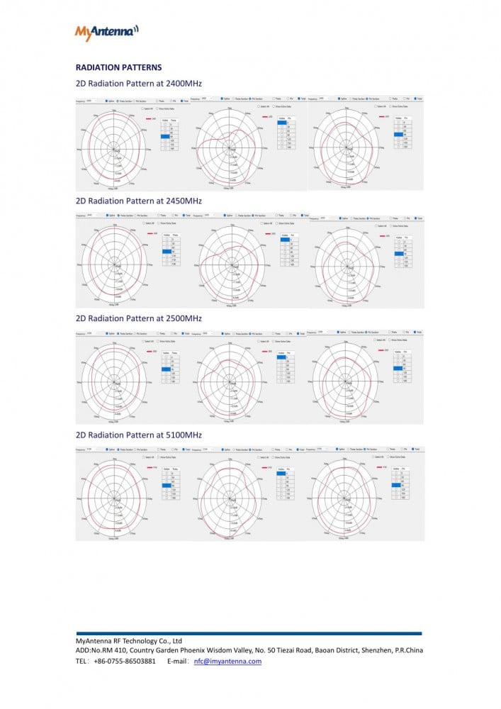 AEWW035 datasheet page 4