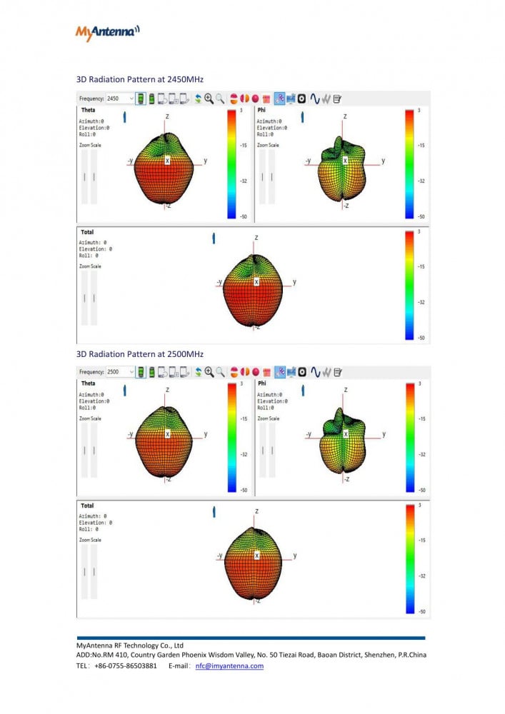 AEWW035 datasheet page 6