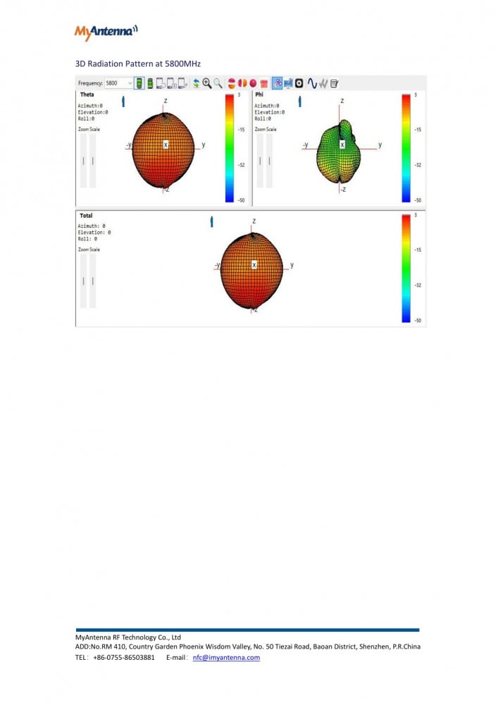 AEWW035 datasheet page 8
