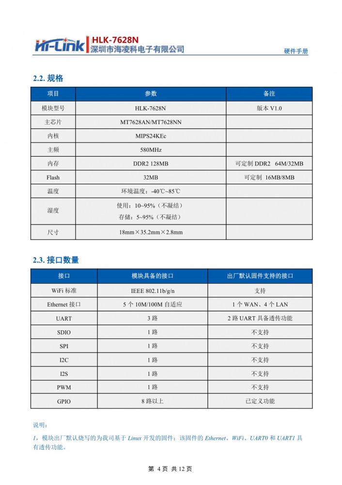 HLK-7628N hardware manual page 7
