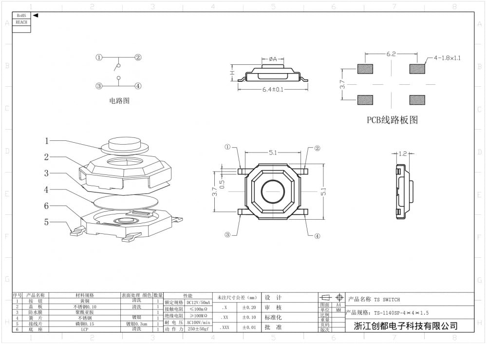 CAX specification page 2