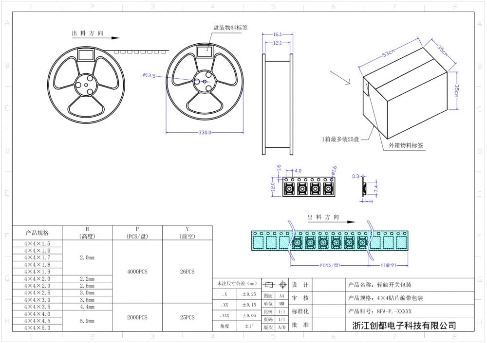 CAX specification page 3