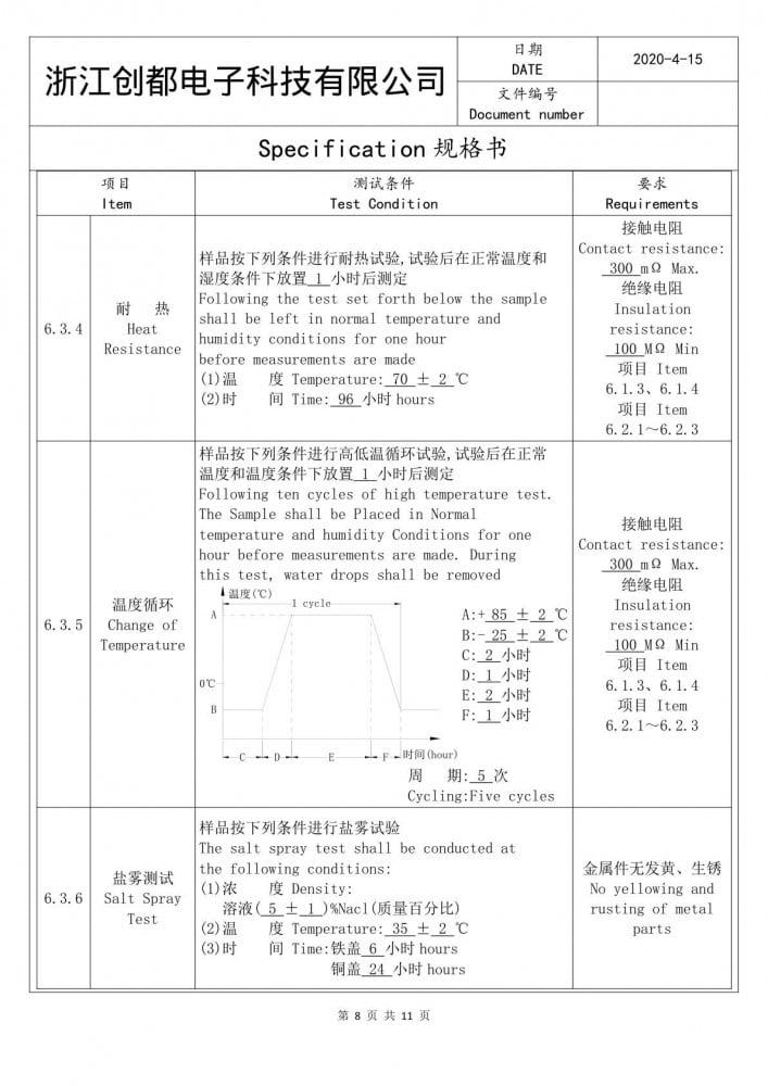 CAX specification page 8