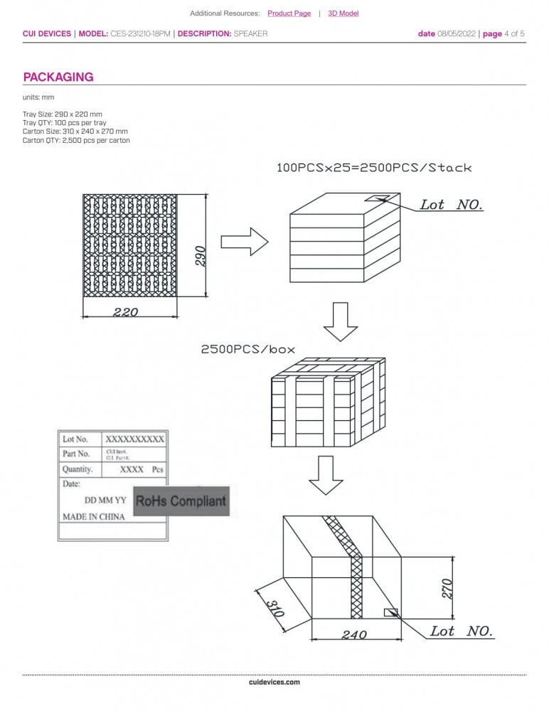 CES-231210-18PM datasheet page 4
